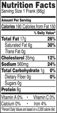 German Franks - Natural Casing - Hofmann Sausage Company